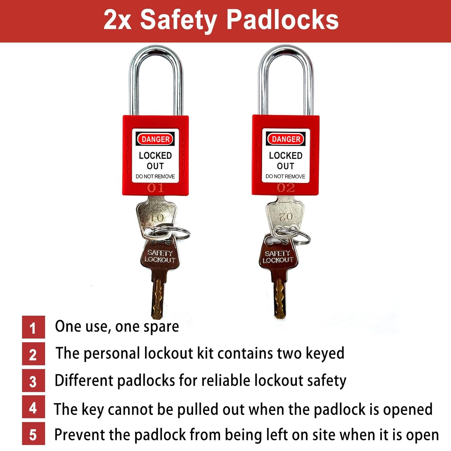 Electrical Lockout Tagout Kit -Lock Out Tag Kits for OSHA Compliance w ...